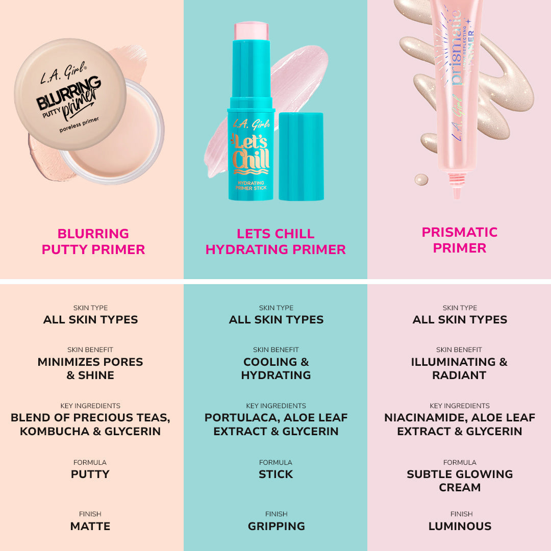 Buy L.A. Girl Let's Chill Hydrating Primer Stick - HOK Makeup
